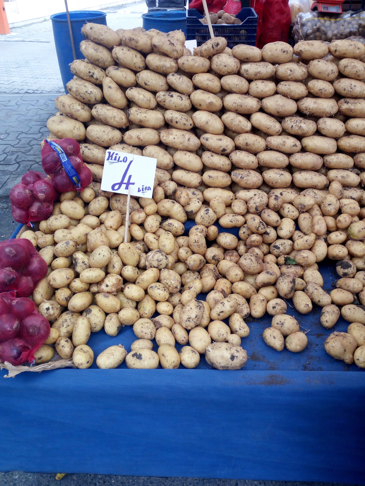 Potatoes, onions and carrots inflation data for Istanbul, Turkey 2019-2020